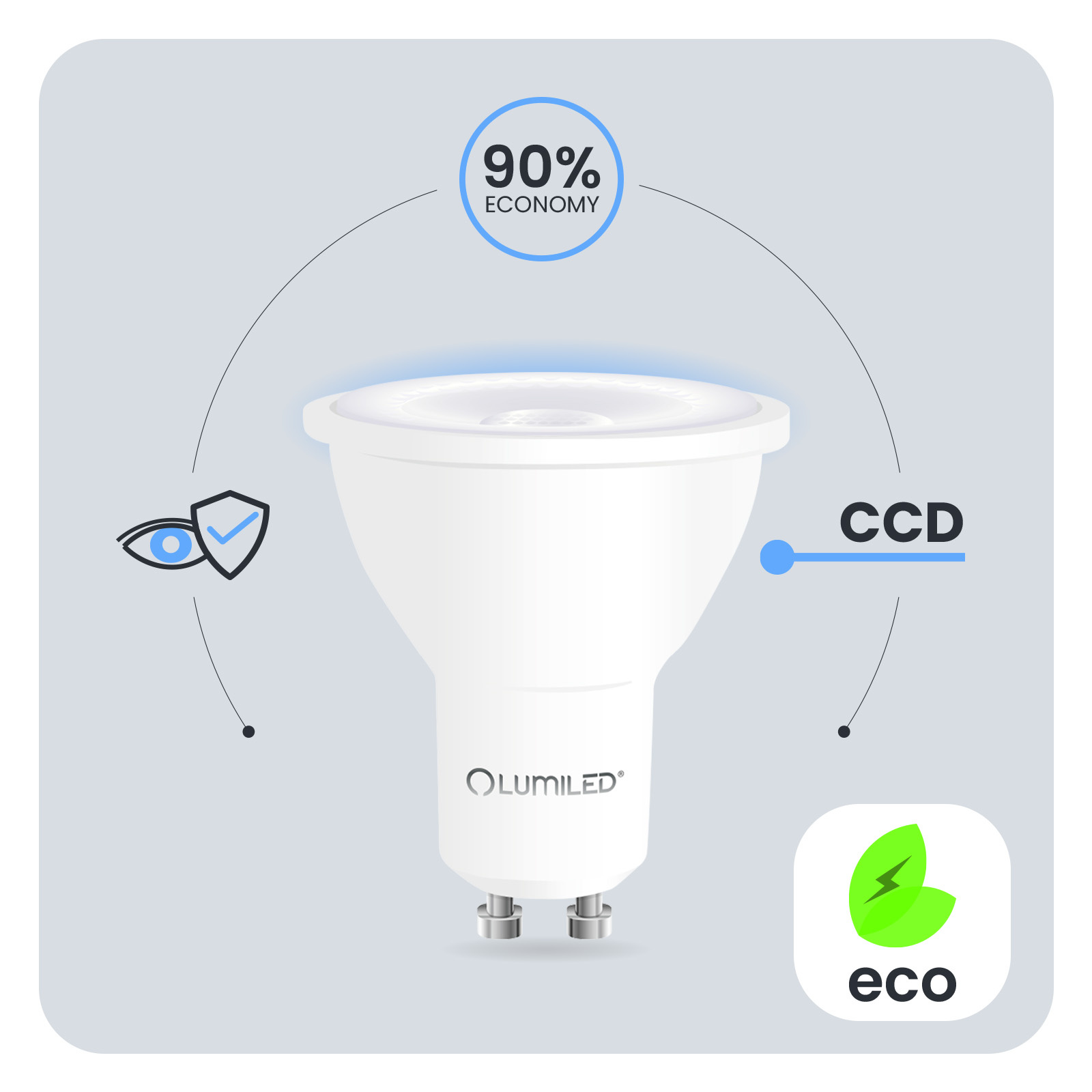 10x LED GU10 Reflektor PAR16 3.4W = 40W 470LM 2700K Warm 38° LUMILED ...